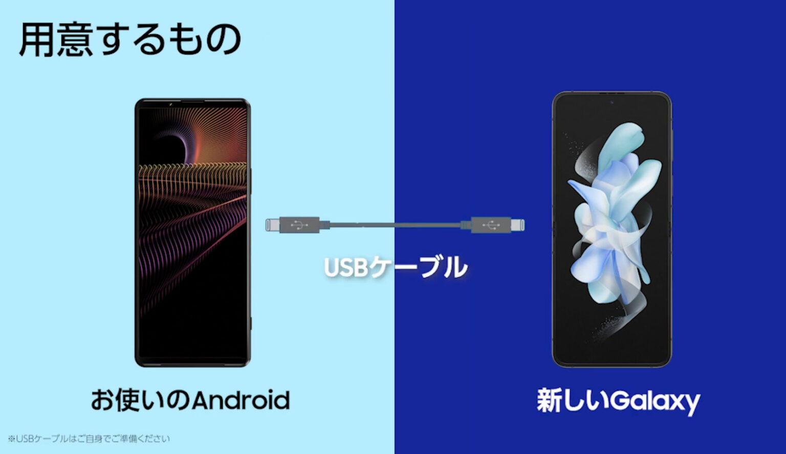 サムスンらしいやり口… Xperiaを使ってGalaxyへのデータ移行を説明する動画を公開 | スマホダイジェスト