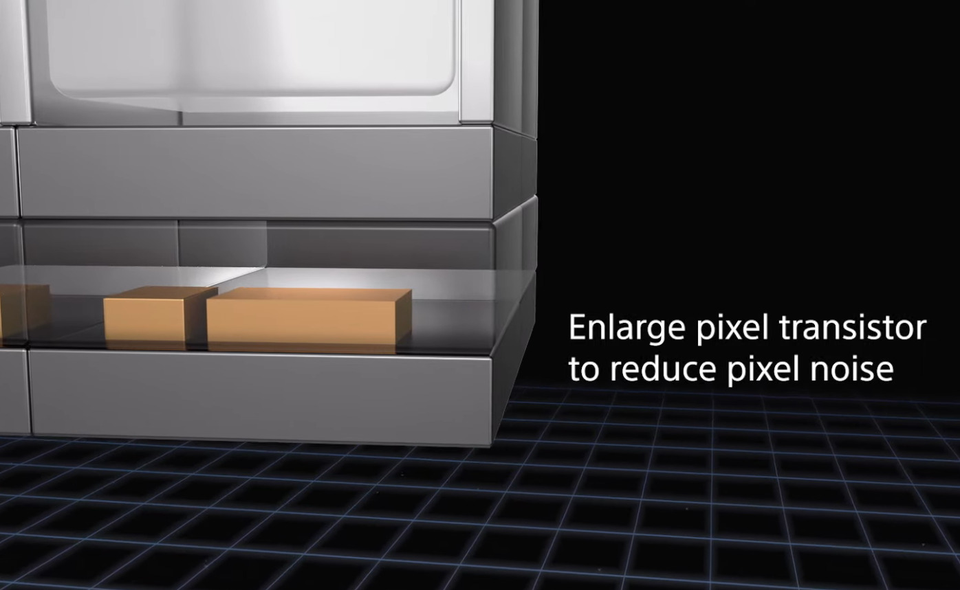 2023年Xperiaで搭載の新型カメラセンサー「Exmor-T」、ノイズ低減割は20%程度との情報 | スマホダイジェスト