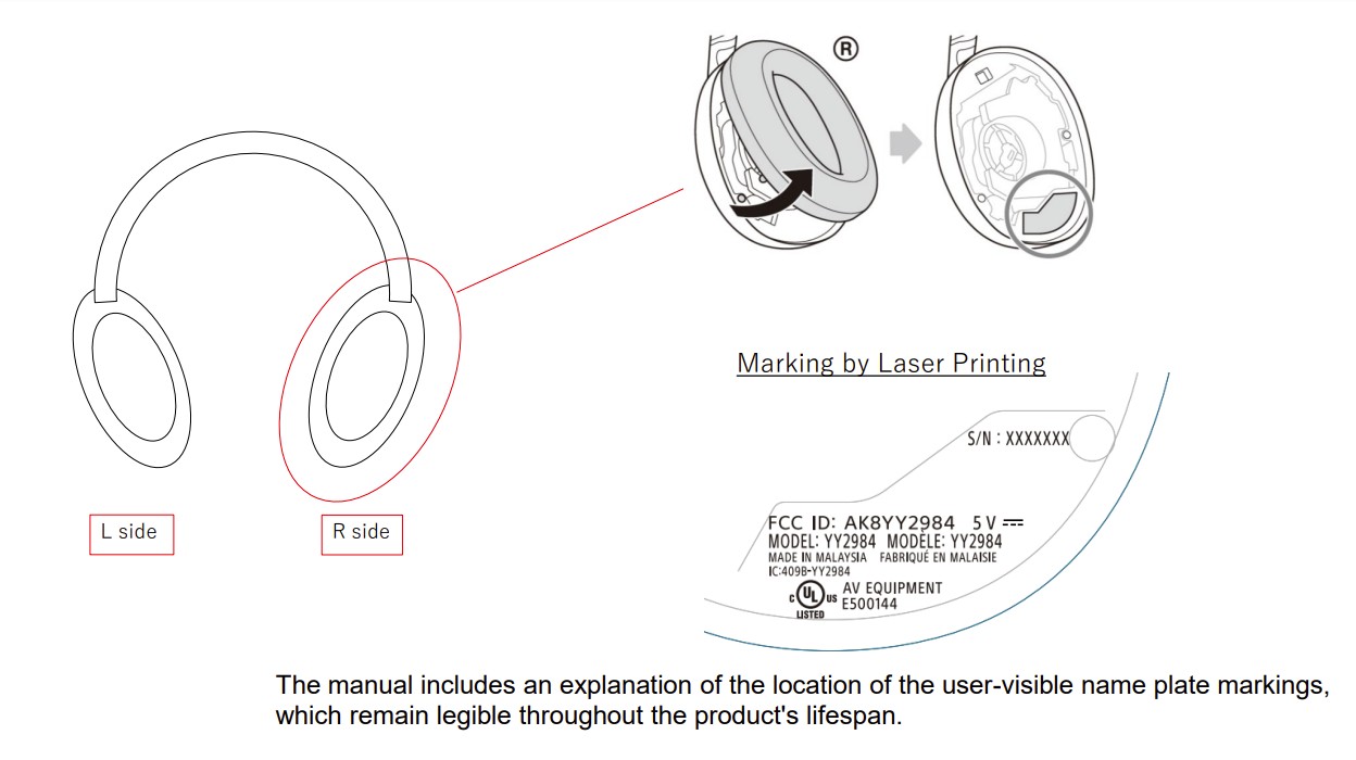 Xperia 1 VIIと同時期発売も？ ソニー高級ワイヤレスヘッドフォンWH-1000XM6がFCC認証通過 | スマホダイジェスト