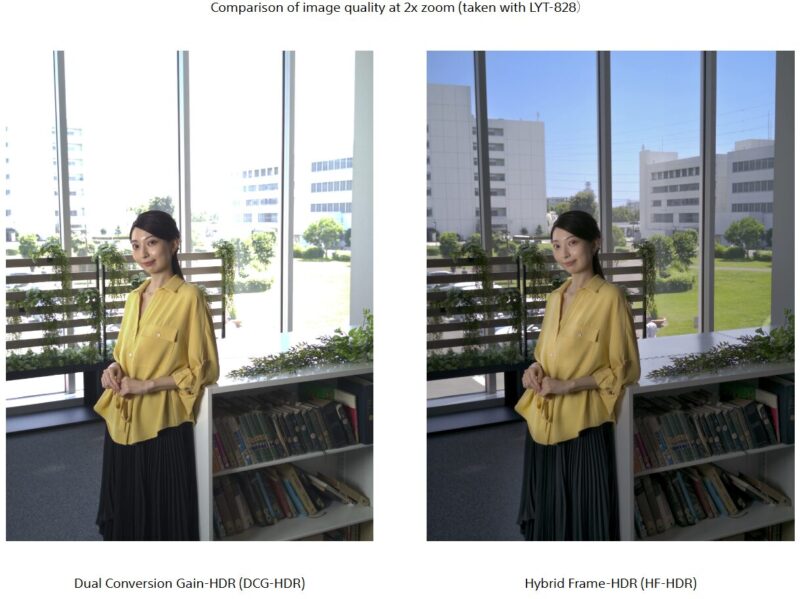 ソニーが新型CMOSセンサー「LYT-828」を正式発表、量産開始は8月末から | スマホダイジェスト